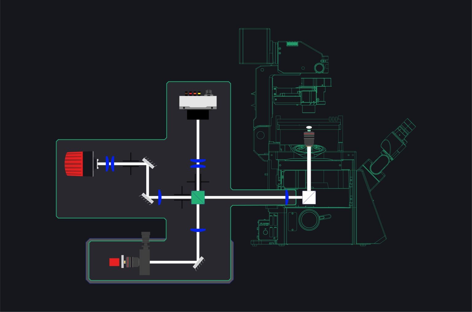 Technology - Lutèce Dynamics